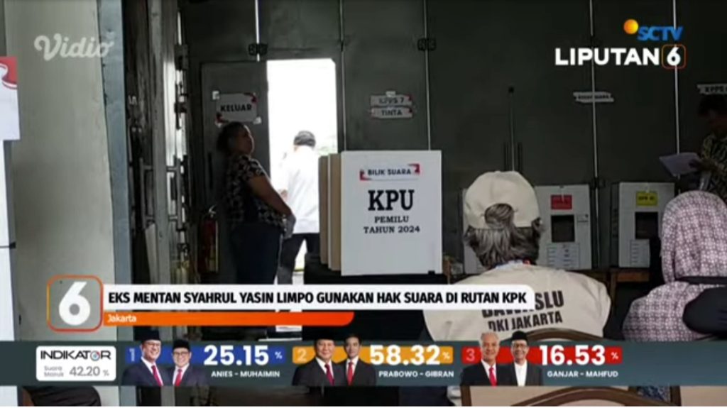 Hasil Quick Count Nasional Pilpres 2024, Prabowo Unggul Dengan 58,32 Persen, Potensi Satu ...
